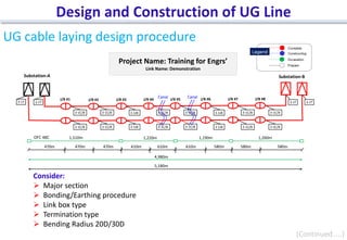 Design and construction of underground cable transmission line | PPTX