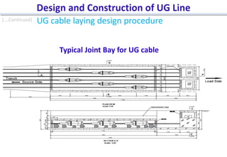 Design and construction of underground cable transmission line | PPTX