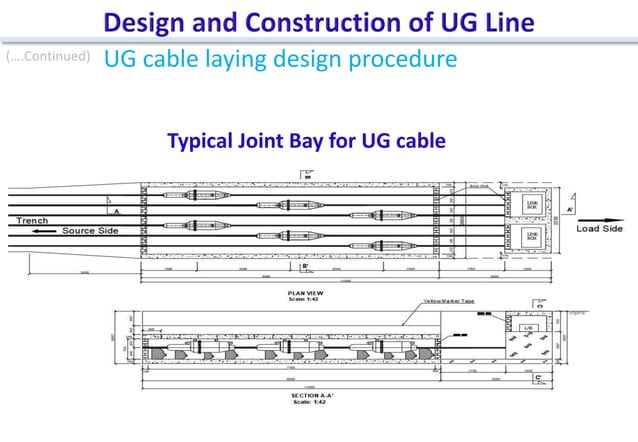 Design and construction of underground cable transmission line | PPTX