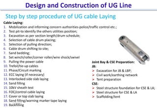 Design and construction of underground cable transmission line | PPTX