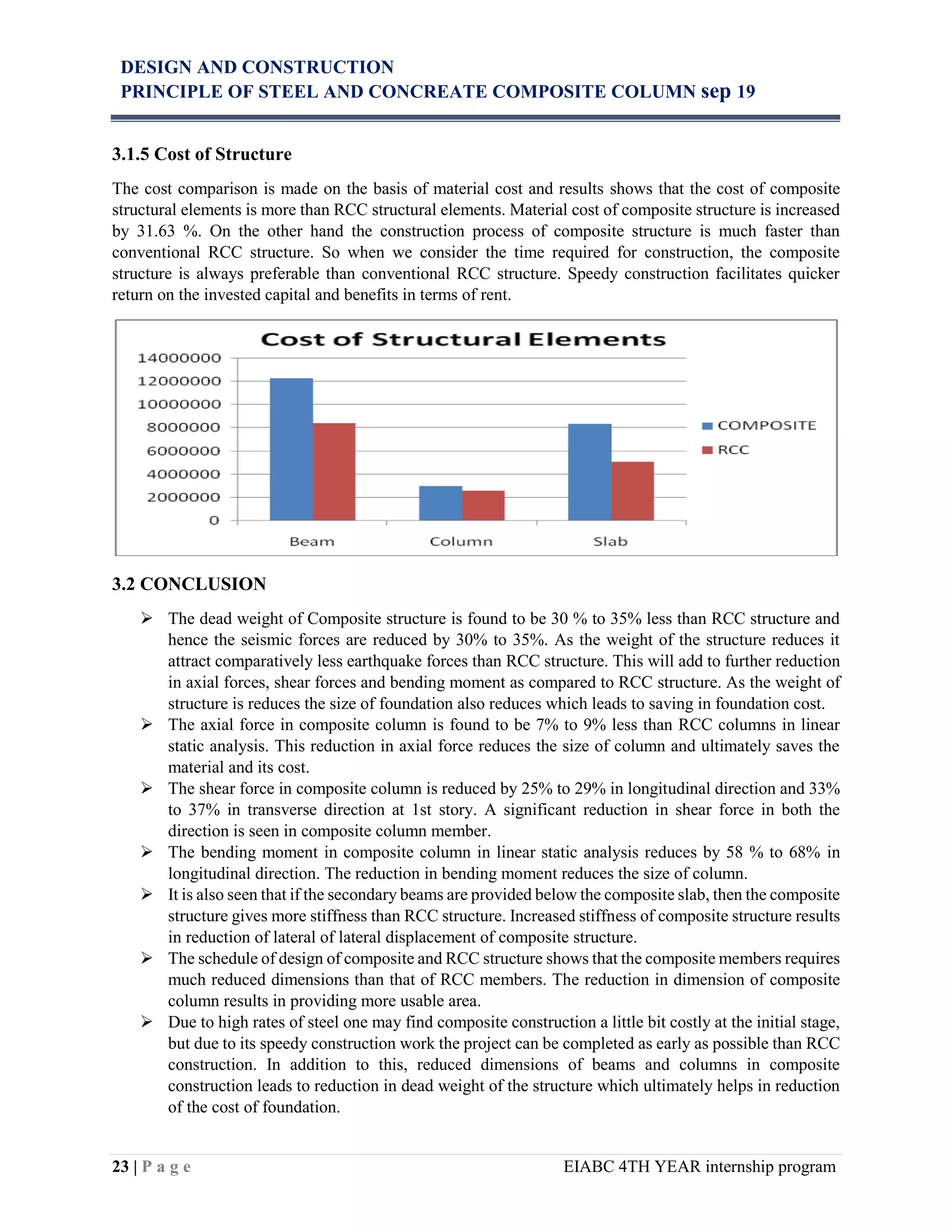 Design and construction principle of steel concreat composite column ...