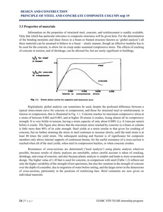 Design and construction principle of steel concreat composite column ...
