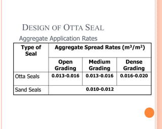 Design and construction procedure of otta seal | PPSX