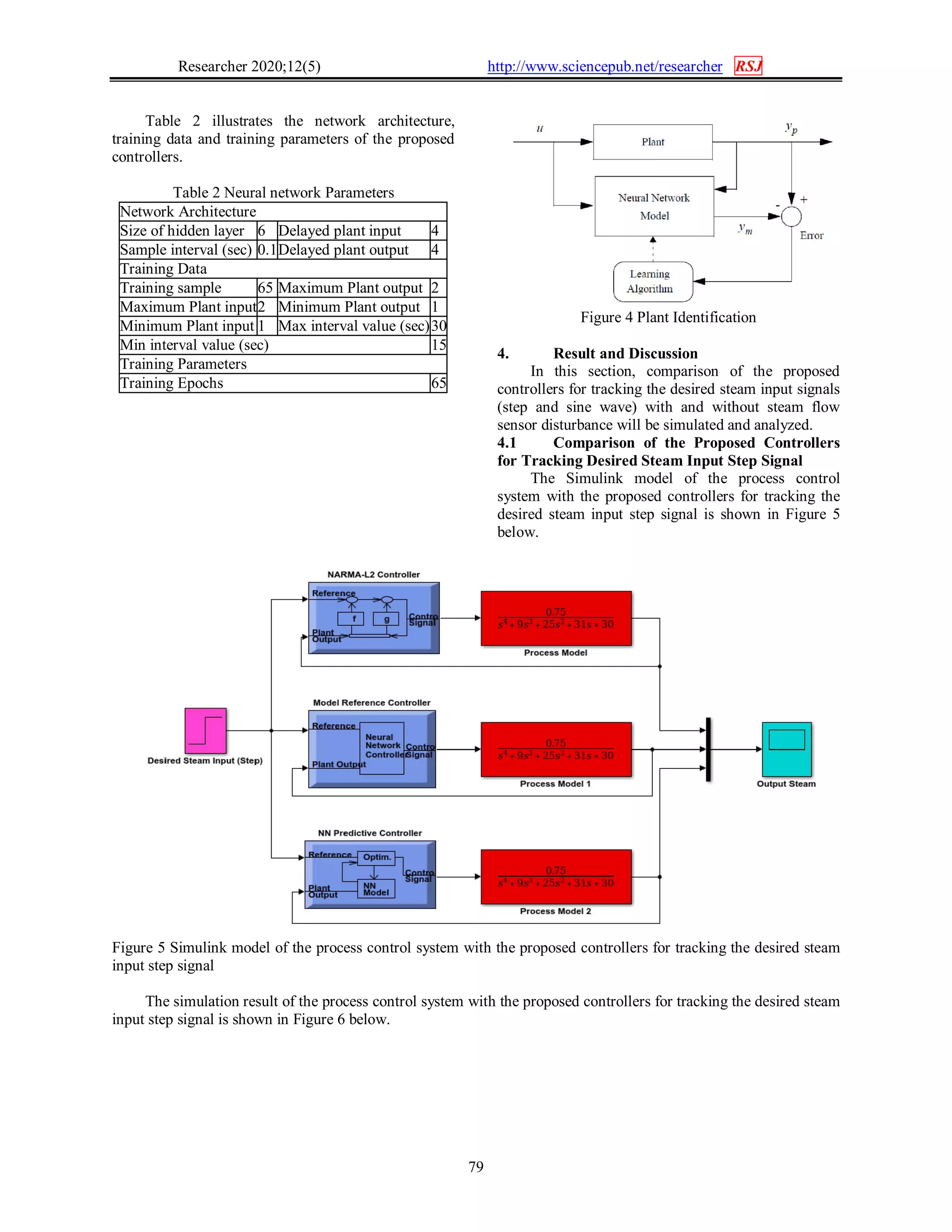 Design and control of steam flow in cement production process using neural network based ...