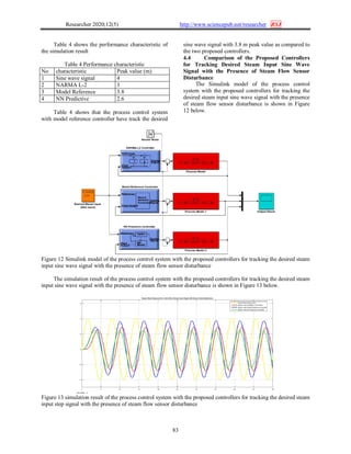 Design and control of steam flow in cement production process using neural network based ...