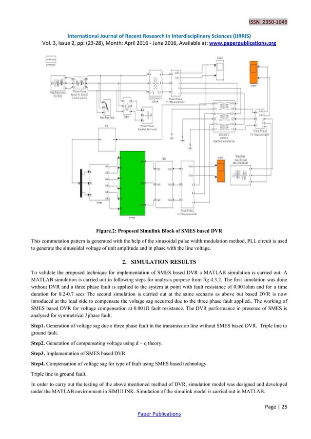 DESIGN AND DEVELOPMENT OF SMES BASED DVR MODEL IN SIMULINK | PDF