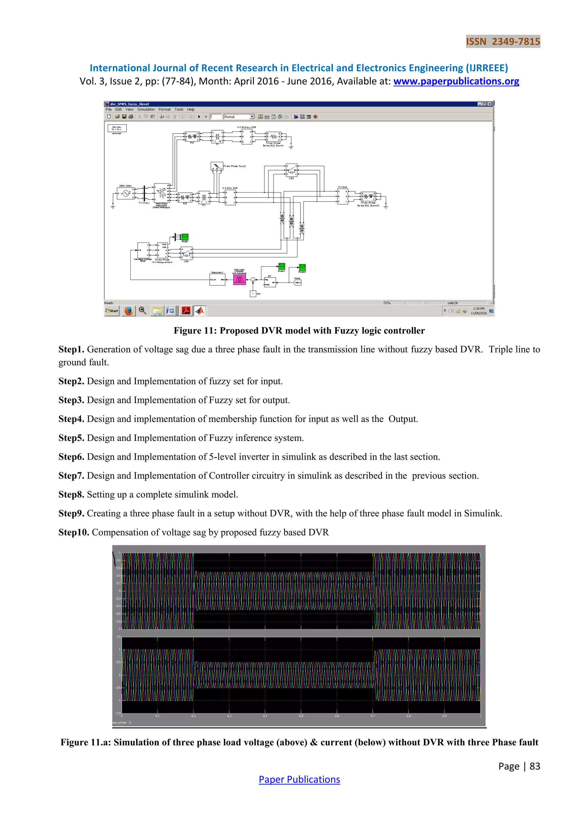 Design And Development Of Dvr Model Using Fuzzy Logic Controller For Voltage Sag