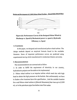 Design and development of 1.5 kw pelton wheel turbine, eimad eldin musa, mohamed ahmed alnohi | PDF