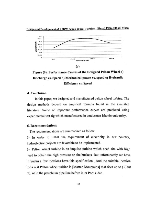 Design and development of 1.5 kw pelton wheel turbine, eimad eldin musa, mohamed ahmed alnohi | PDF