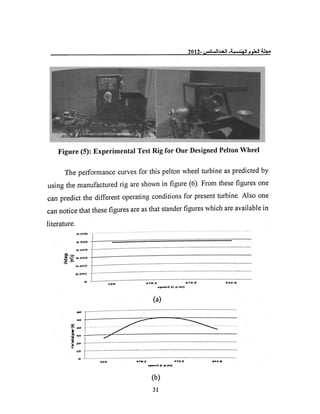 Design and development of 1.5 kw pelton wheel turbine, eimad eldin musa, mohamed ahmed alnohi | PDF