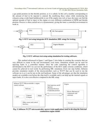 Design and development of 4 cylinder gasoline engine model for the ...