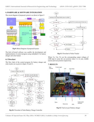 Design and development of advanced microcontroller based solar battery ...