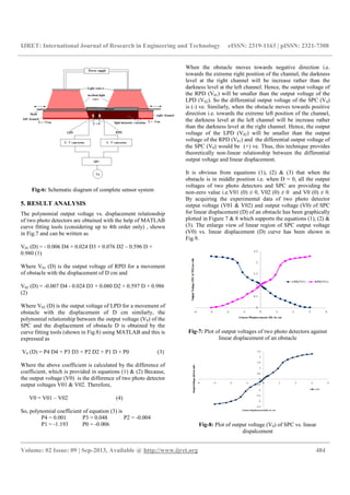 Design and development of a linear variable | PDF