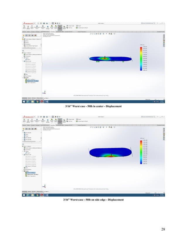 Design and development of a load monitoring device for physical rehabilitation | PDF