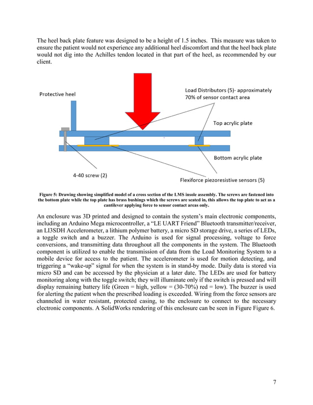 Design and development of a load monitoring device for physical rehabilitation | PDF