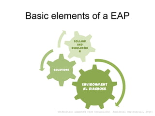 Design and development of an environmental action plan | PPTX