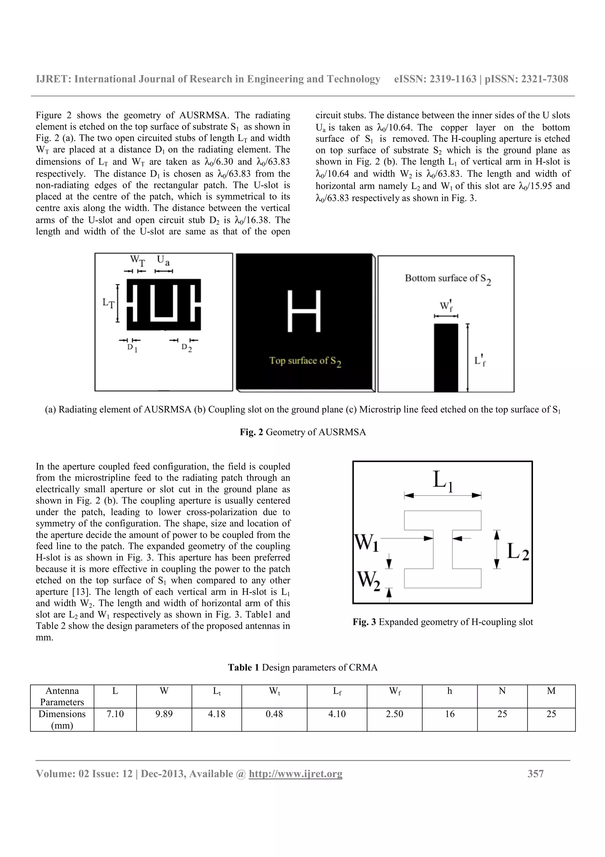 Design and development of aperture coupled | PDF