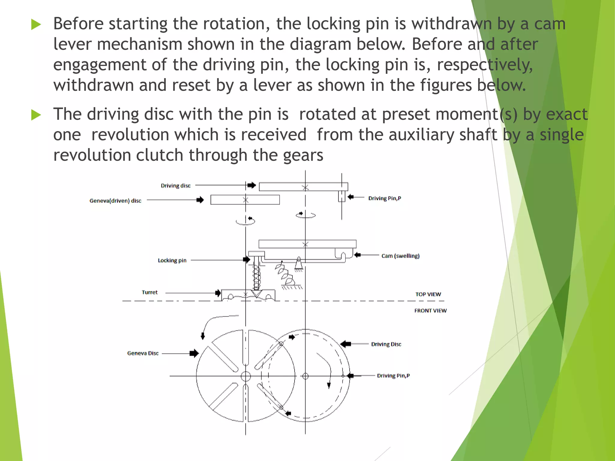 Design and development of a six tool turret using Geneva Mechanism | PPTX
