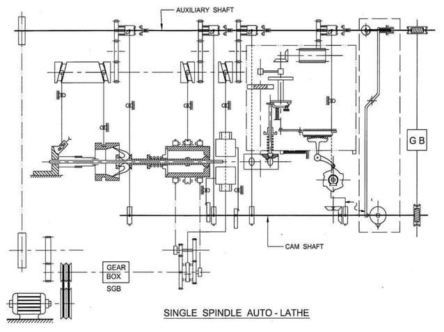 Design and development of a six tool turret using Geneva Mechanism | PPTX