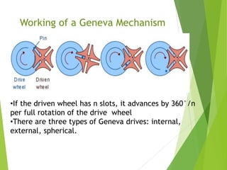 Design and development of a six tool turret using Geneva Mechanism | PPTX