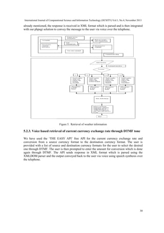 Design and development of asterisk based computer services accessing framework for the visually ...