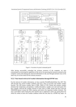 Design and development of asterisk based computer services accessing framework for the visually ...