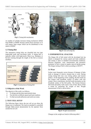Design and development of a test rig to estimate fatigue life of the ...