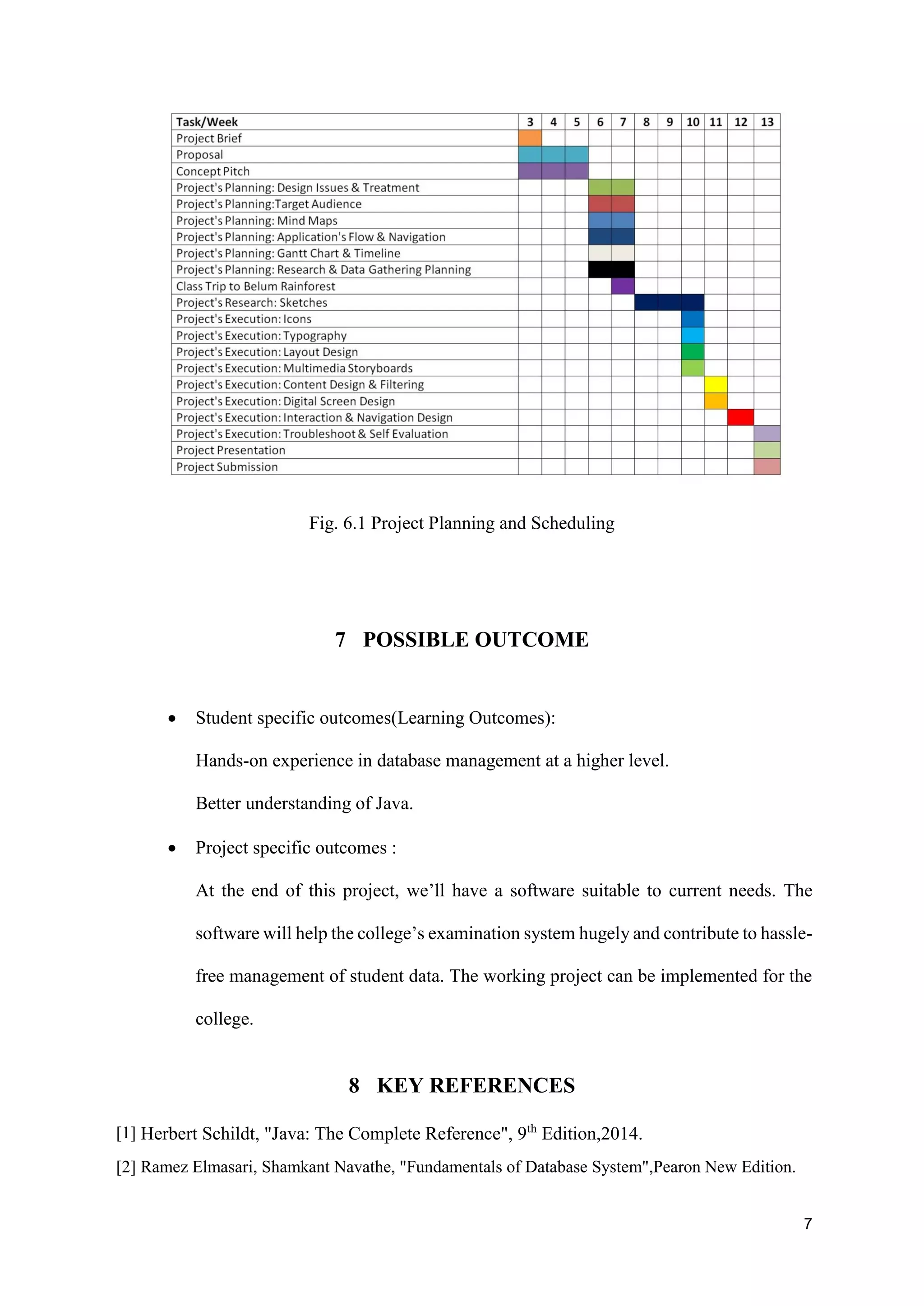 Design and development of automated examination system | PDF