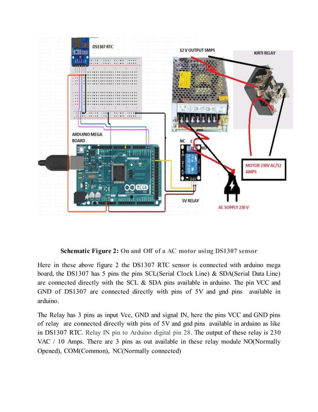Automatic irrigation system using Arduino | PDF
