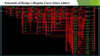 Design and development of carry select adder | PPT