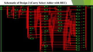 Design and development of carry select adder | PPT