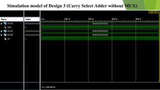 Design and development of carry select adder | PPT