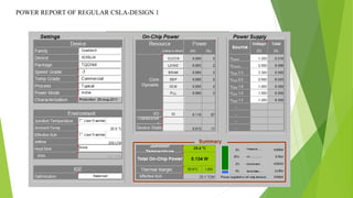 Design and development of carry select adder | PPT