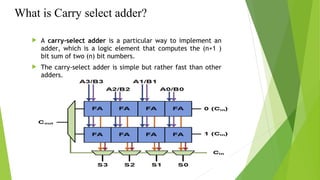 Design and development of carry select adder | PPT
