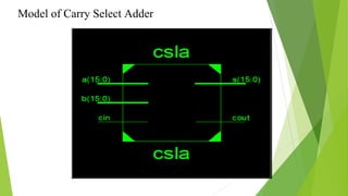 Design and development of carry select adder | PPT