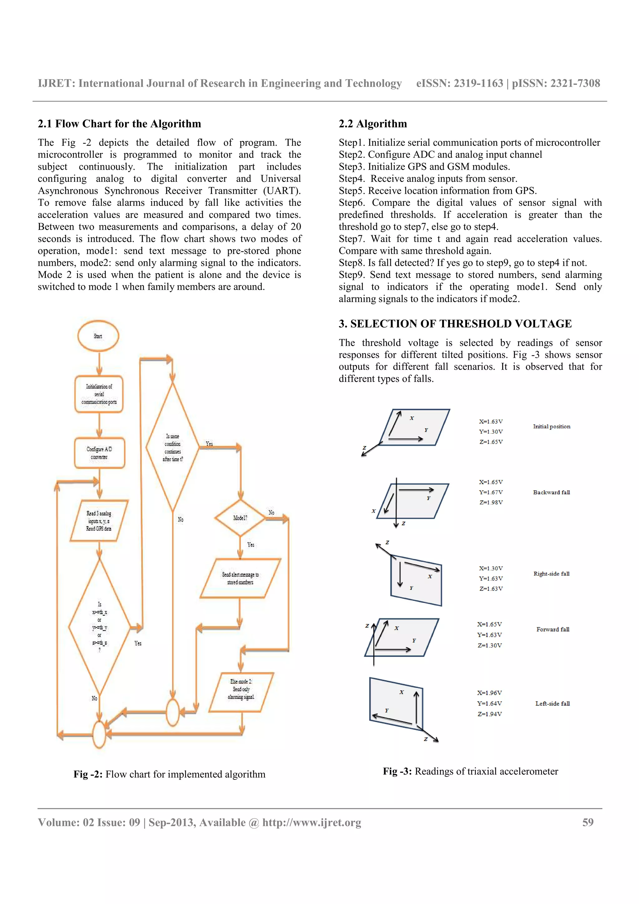 Design and development of fall detector using fall | PDF