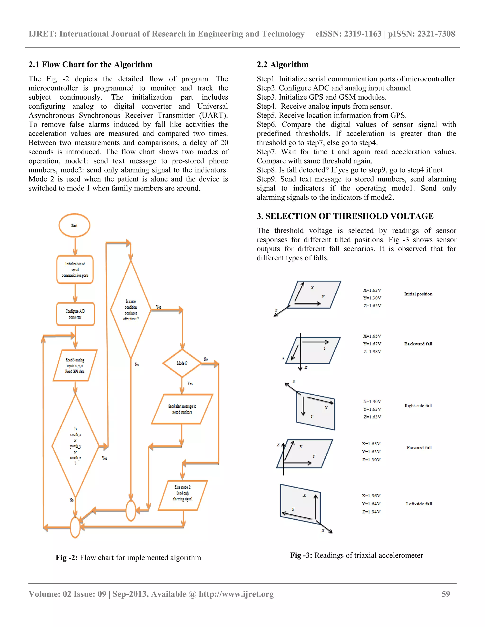 Design and development of fall detector using fall acceleration | PDF