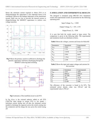 Design and development of high frequency resonant transition converter | PDF | Business and Finance