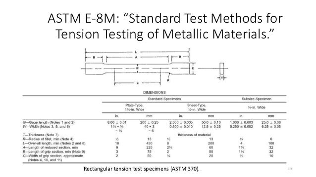 Design and development of horizontal tensile testing machine (5kN)