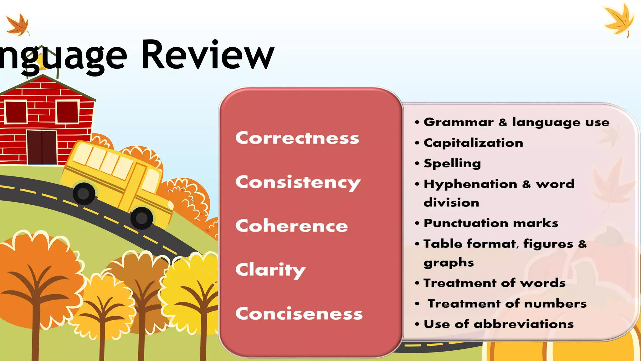 Design and Development of Learning Resource Materials | PPT