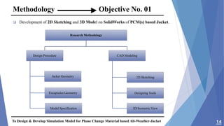 Design and development of phase change material based all weather ...