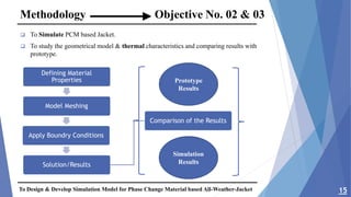 Design and development of phase change material based all weather ...