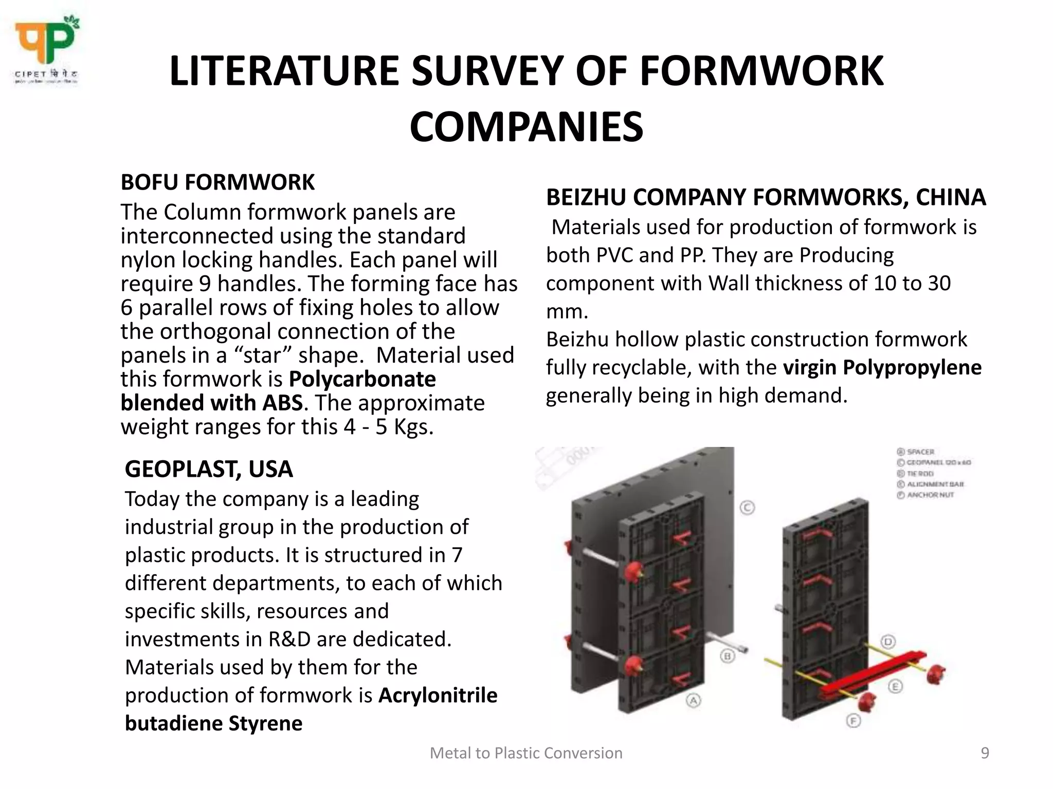 Design and development of polymer column shutter | PPTX
