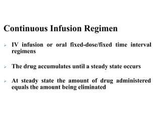 Design and Dose Optimization.pptx