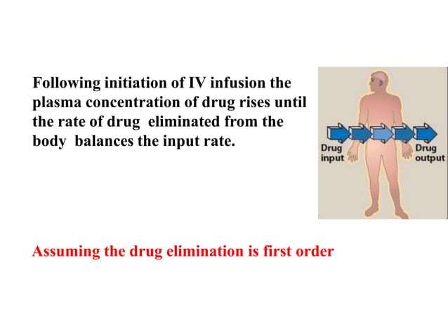 Design and Dose Optimization.pptx | Chemistry | Science