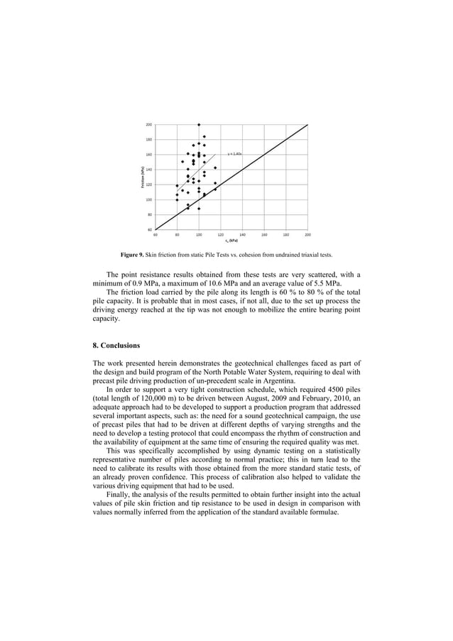 Design and dynamic testing of precast piles oscar varde | PDF ...