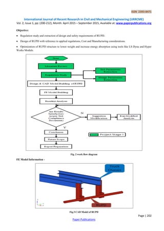 Design and Enhancement of Rear Under-Run Protection Device For 15 Tonne ...