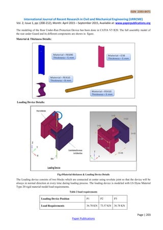 Design and Enhancement of Rear Under-Run Protection Device For 15 Tonne ...