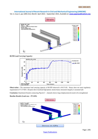 Design and Enhancement of Rear Under-Run Protection Device For 15 Tonne ...