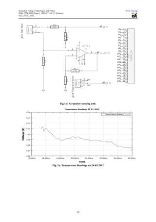 Design and fabrication of a low cost data logger for solar energy parameters | PDF | Weather ...